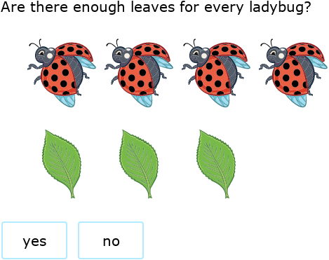 IXL | Are there enough? - up to 5 | Kindergarten math