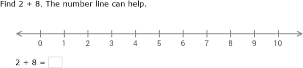 IXL | Add by counting on - sums to 10 | 2nd grade math