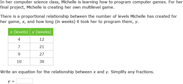 IXL Write Equations For Proportional Relationships From Tables 6th ixl-write-equations-for-proportional-relationships-from-tables-6th